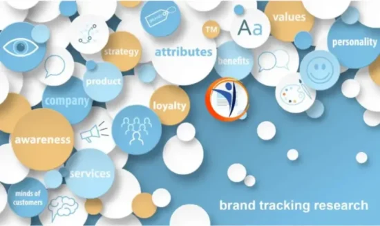 Brand tracking measures B2B business results | OvationMR